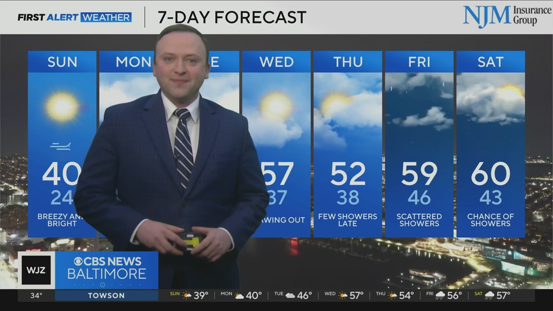 Cold weather sticks around into the start of the new week in Maryland