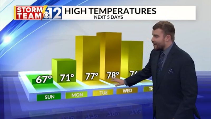 WHLT 7 PM Saturday weather update