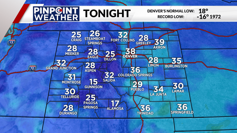 Denver weather: More record heat possible Sunday
