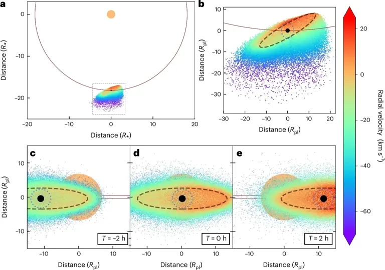 JWST observations reveal massive helium clouds escaping from exoplanet ...