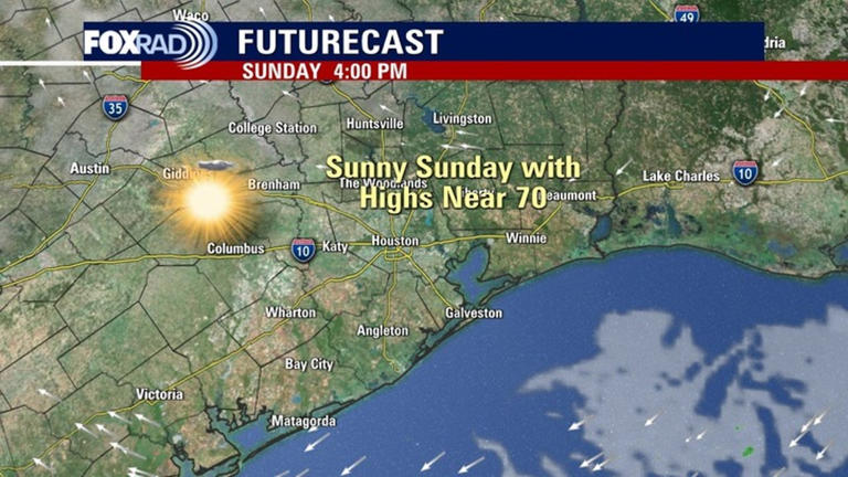 Houston weather: Slightly cooler for Sunday