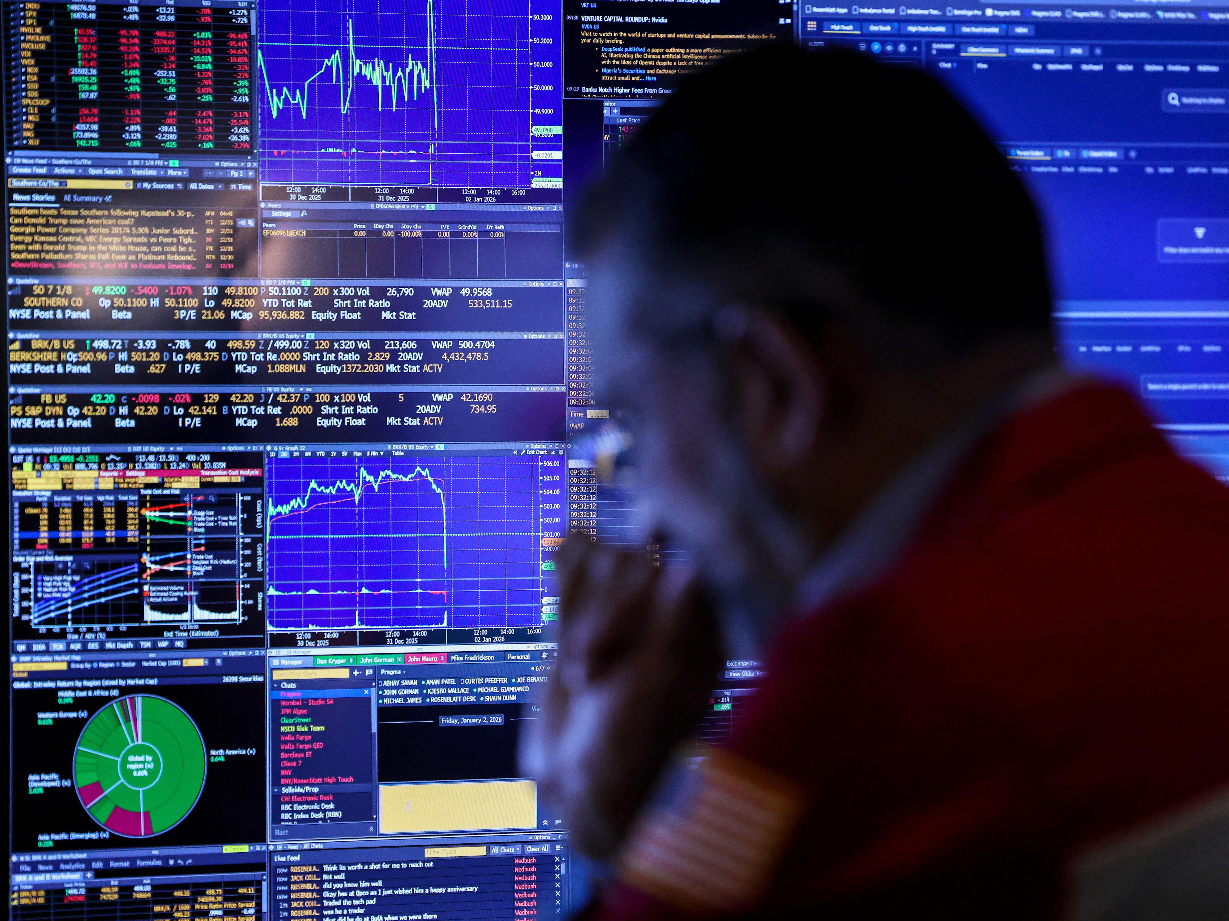 A group of about 20 US investors is already planning a trip to ...