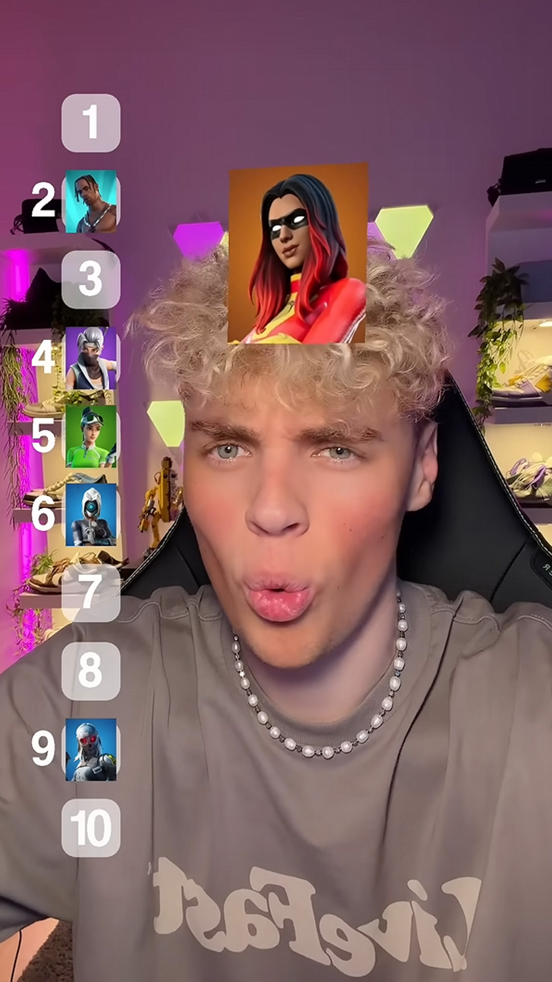 Welche Fortnite-Skins sind am besten gerankt?