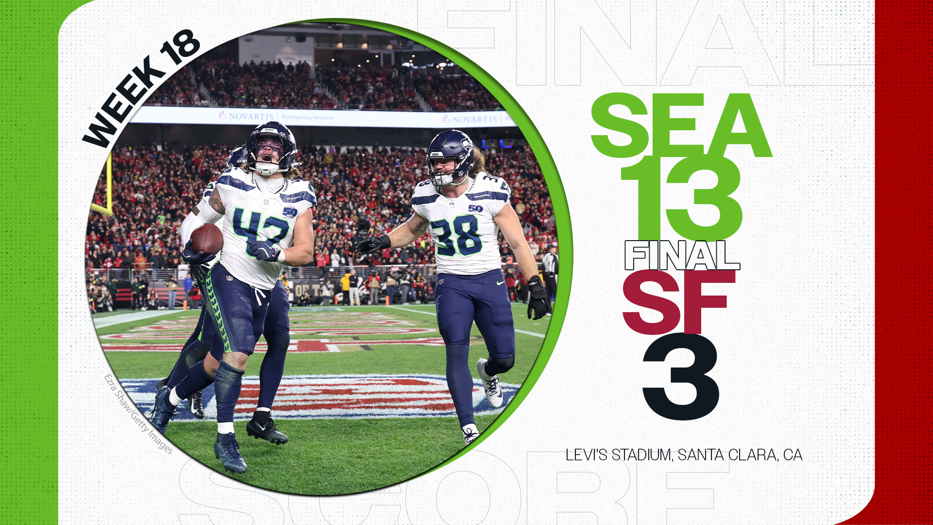 Top numbers every Seahawks fan should know after win over 49ers