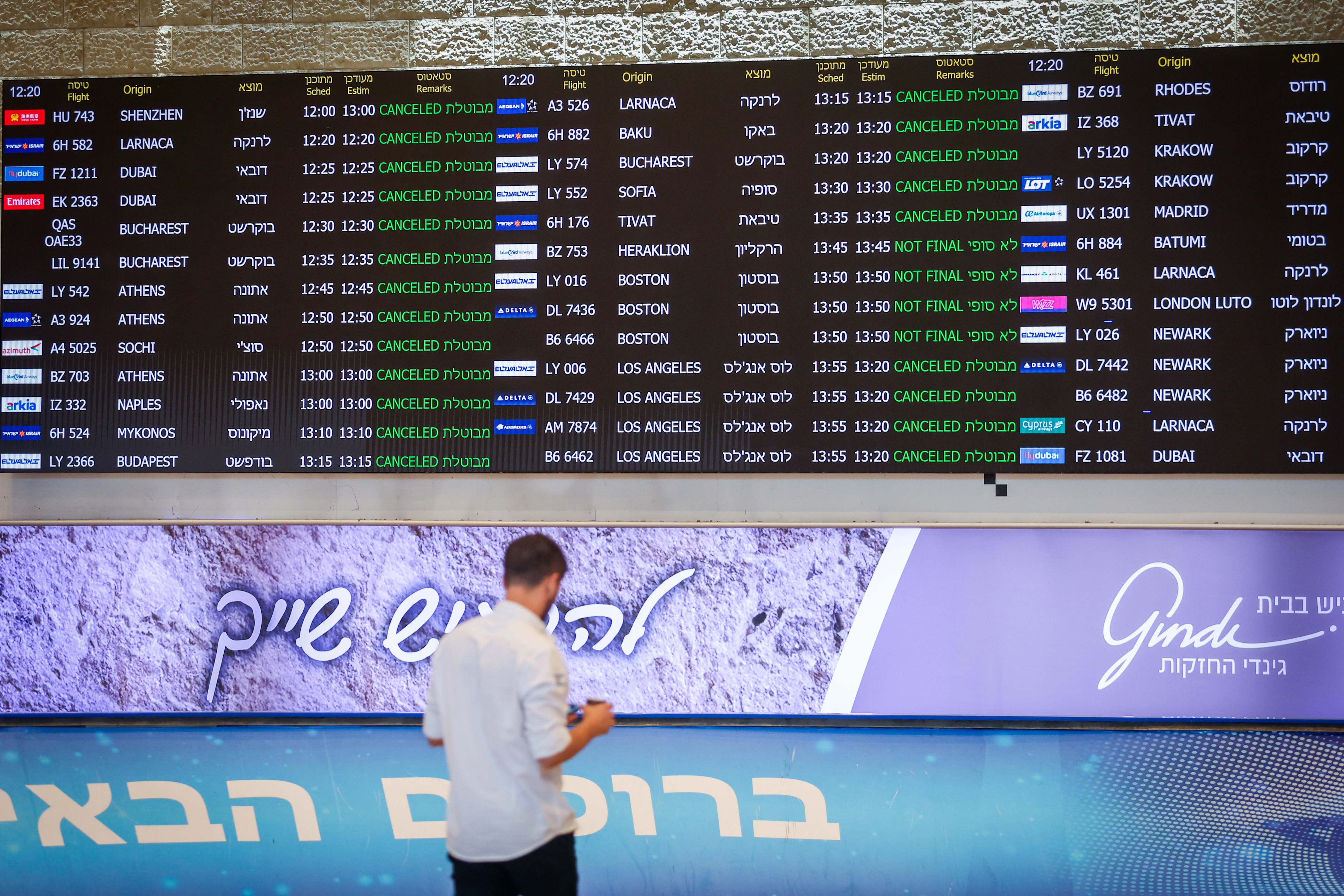 Greece closes airspace until 4:00 p.m. citing 'communication issues'