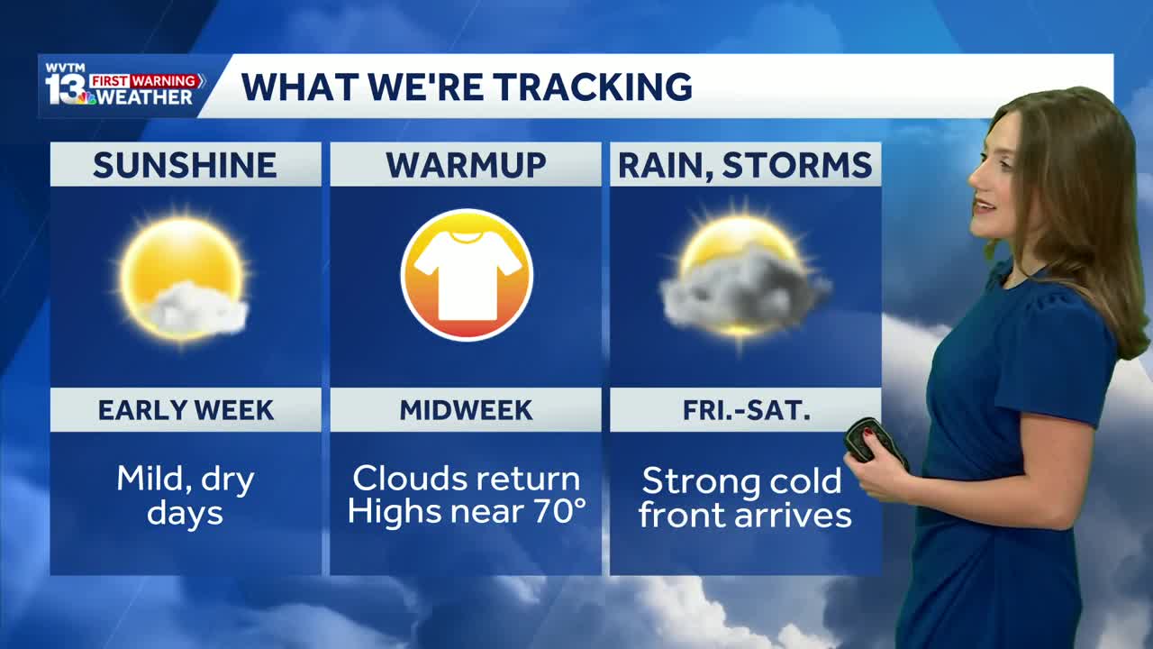 Warmer weather in Alabama's forecast before a cold front brings rain ...