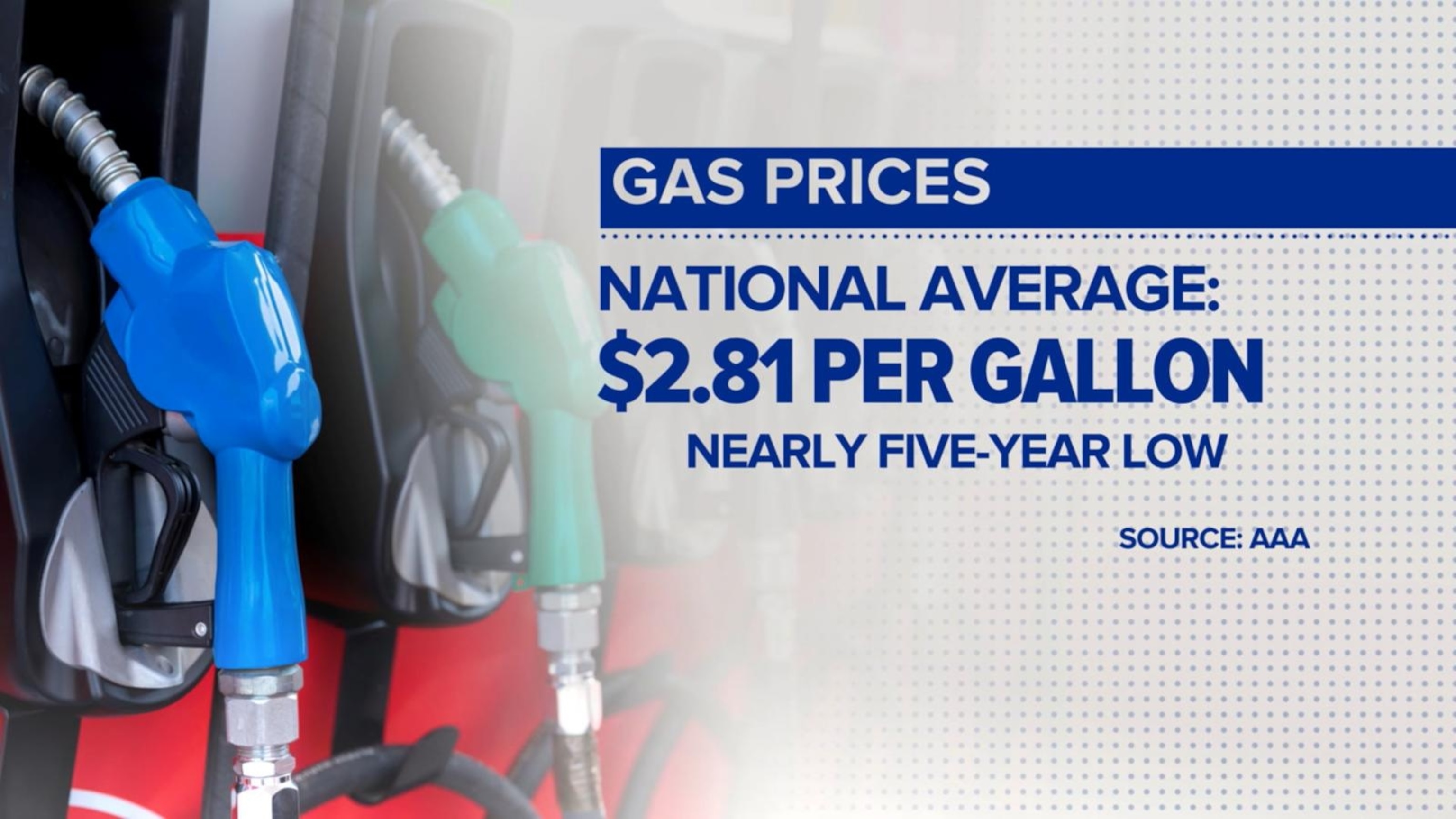 What the US strike on Venezuela means for gas prices