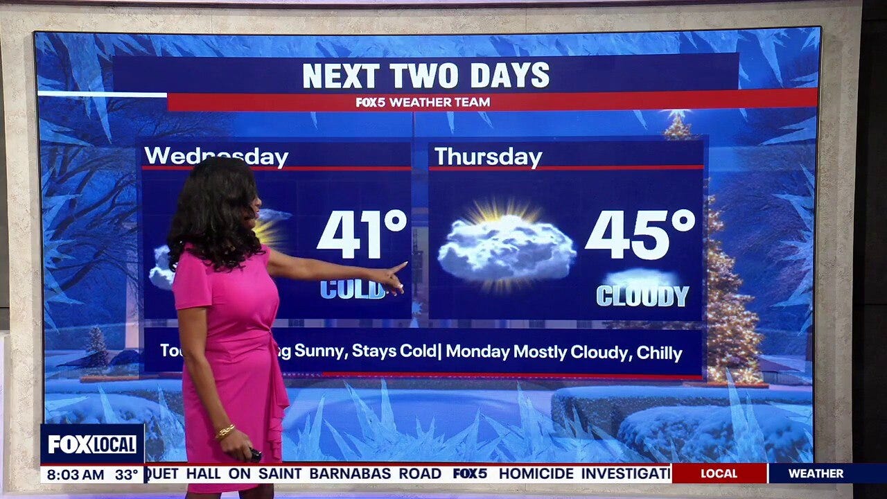 DC Weather Authority: Sunday 8 a.m. forecast