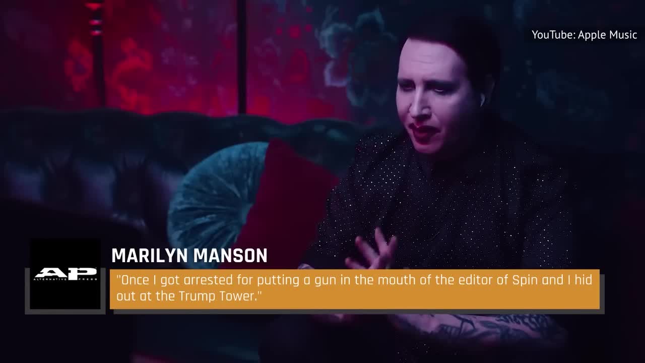 The dark truth about Marilyn Manson