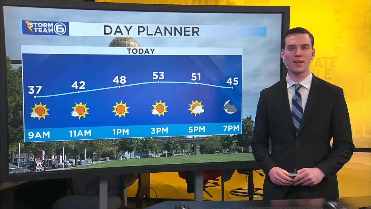 Cooler Sunday ahead of a very warm week