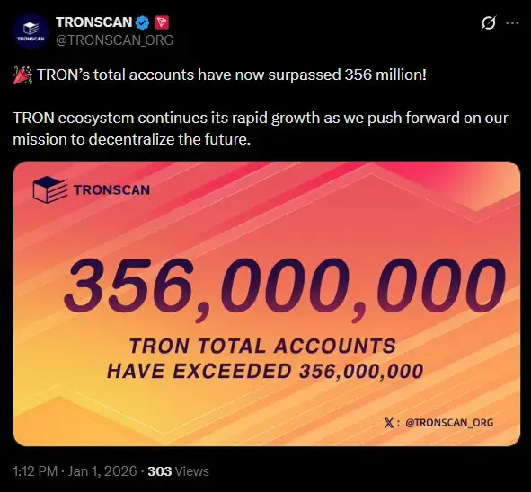 Tron price prediction 2026–2032: Will Tron reach $1?