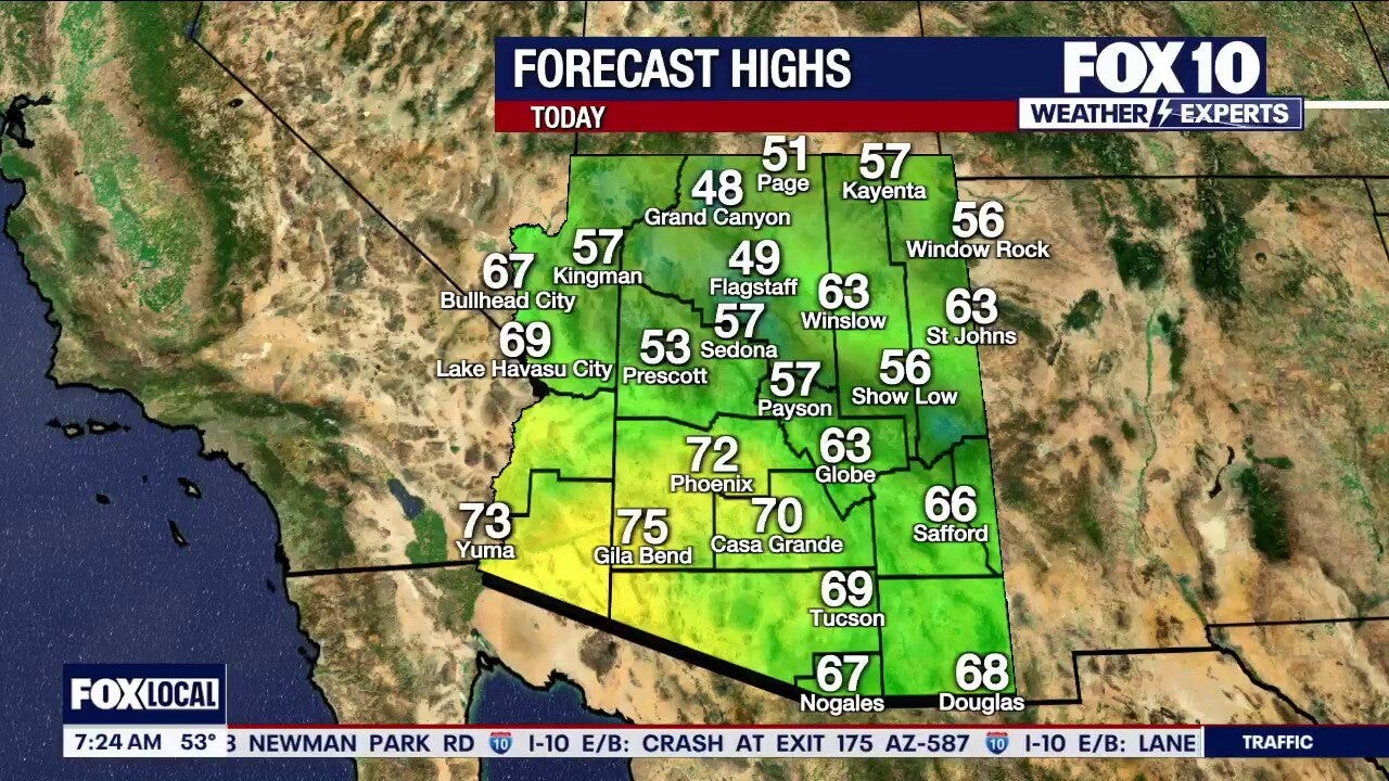 Arizona weather forecast: Partly cloudy, highs in the low-70s this ...