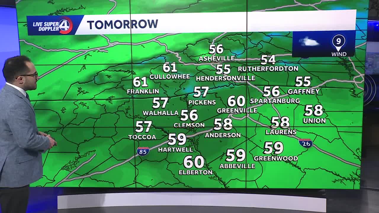 Tracking rain changes