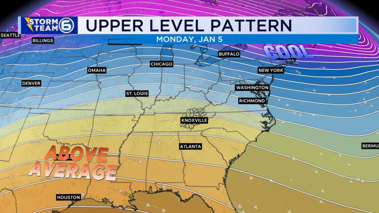 Knoxville weather: Significant warming trend this week with rain on the way