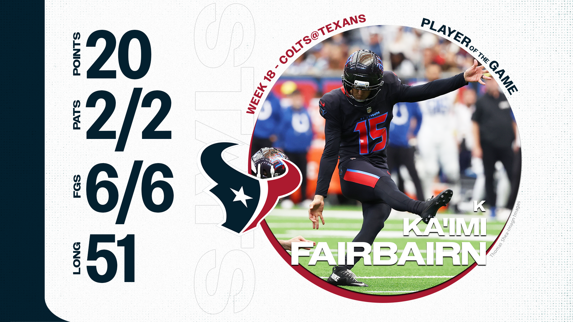 Texans Wire player of the game: K Ka'imi Fairbairn