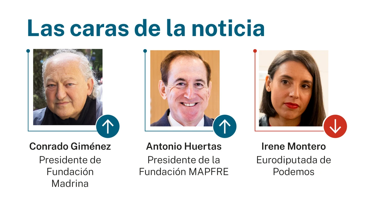 Las caras de la noticia 5 enero 2026