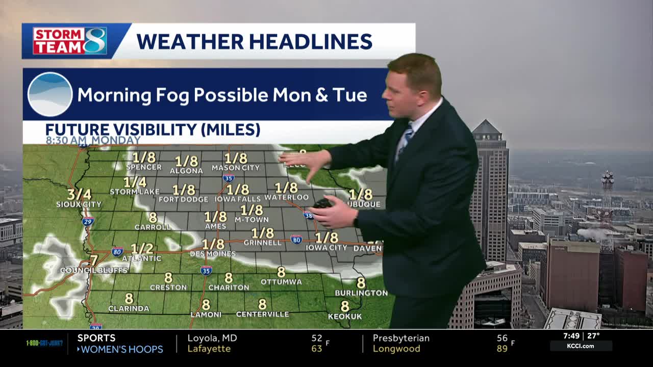 Iowa weather: Warmer and windy today with fog to start the work week