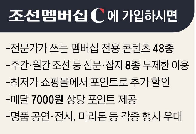 Chosun membership expands with wealth and wellness content