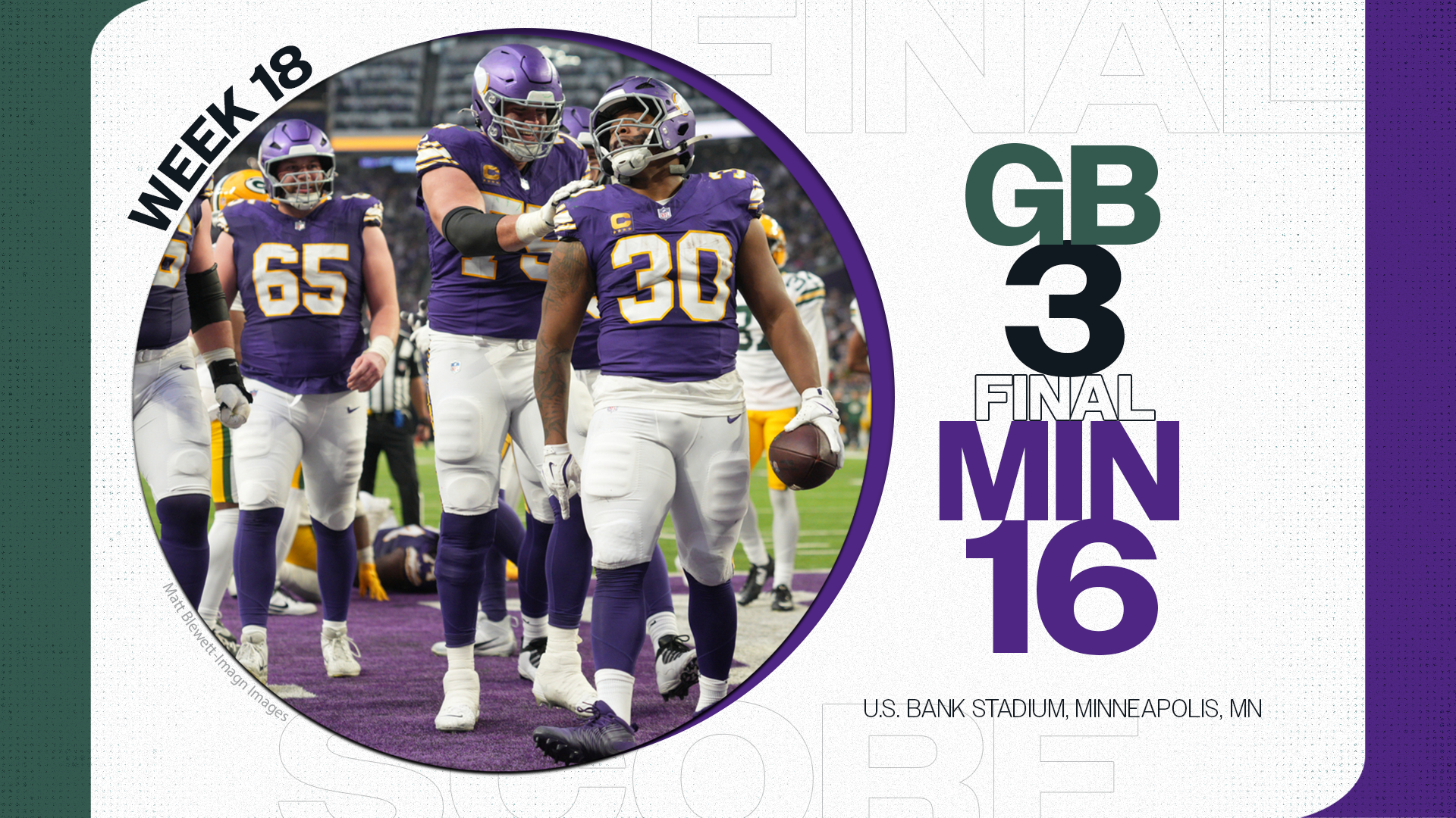 Vikings Week 18 game recap: Minnesota secures their 5th straight win