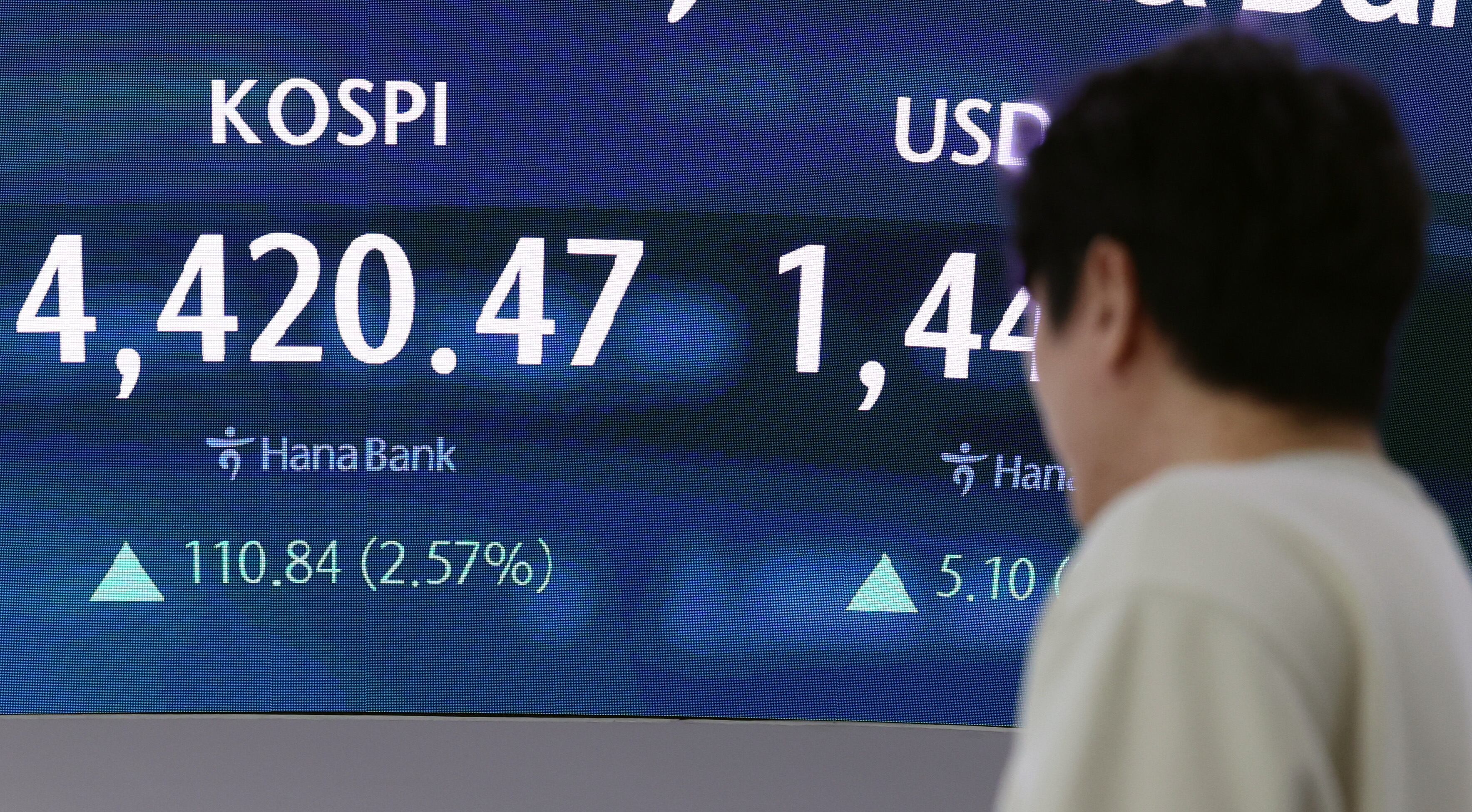 KOSPI tops 4,400, Samsung hits 130,000-won mark