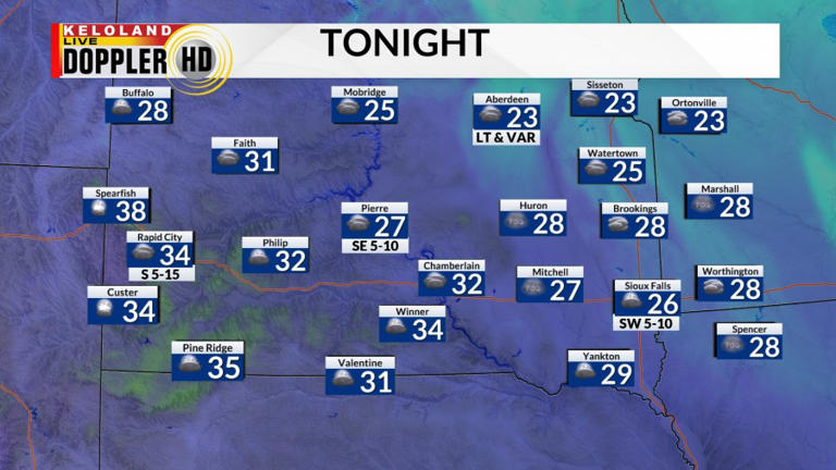 Storm Center PM update: Mainly quiet through Thursday
