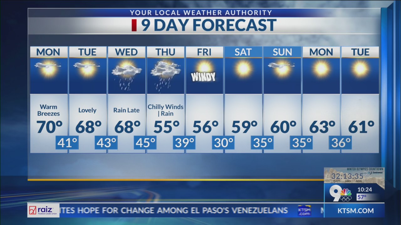 Cool temps, winter-like weather set to return