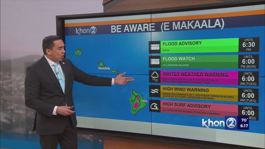 Rain, wind, thunder, snow and surf are in store this week