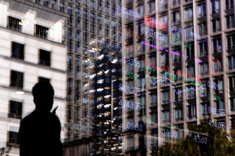 Morning bid: Venezuela upheaval tests markets