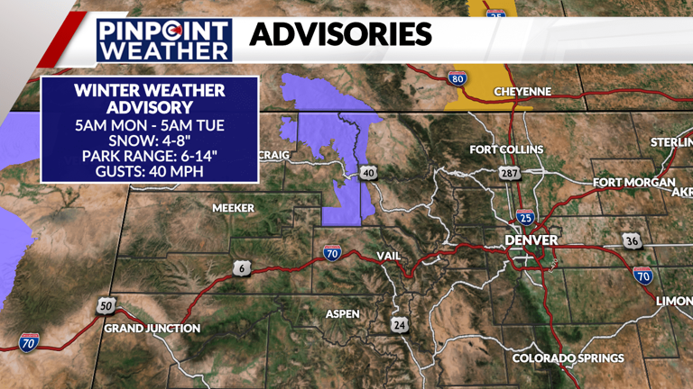 Denver weather: Mild start to the week, snow in the mountains