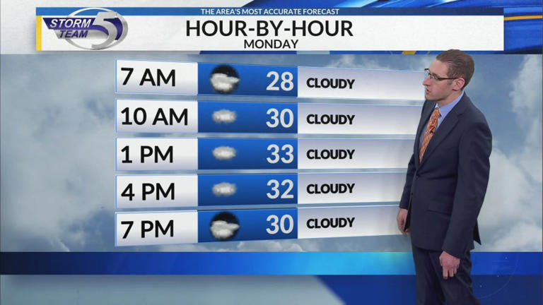 Slippery travel possible Monday morning