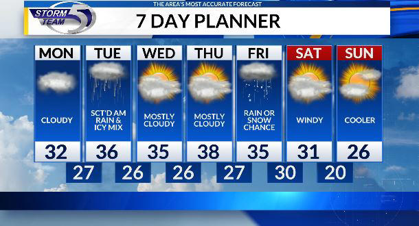 Slippery travel possible Monday morning