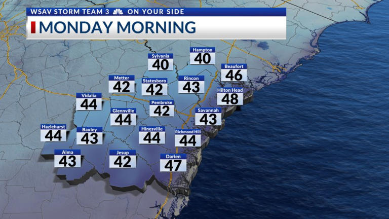 Storm Team 3: Monday starts out chilly, a spring-like feel for the rest ...