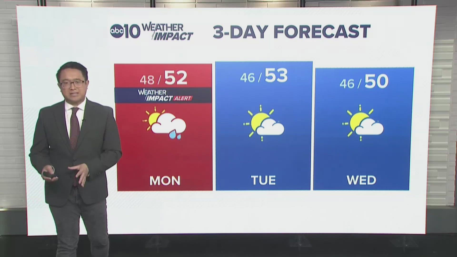Northern California evening weather | Jan. 4, 2026