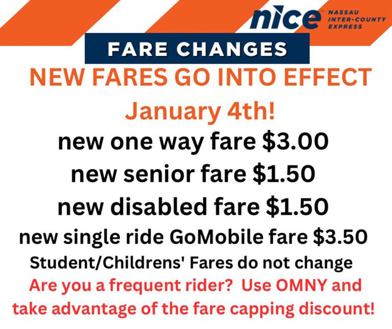 LI commuters hit from all sides as MTA jacks up LIRR, bus and subway ...