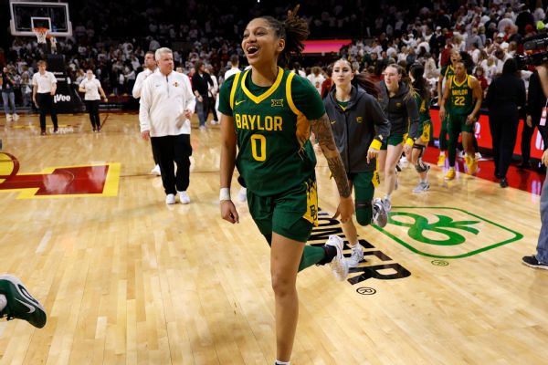 Taliah Scott lifts Baylor over previously unbeaten Iowa State