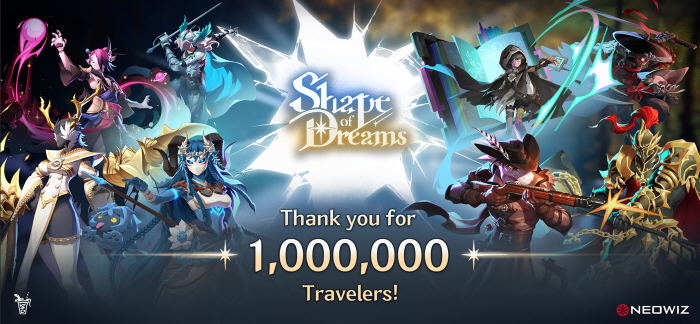 Action rogue-like New Shape of Dreams, global cumulative sales over 1 ...