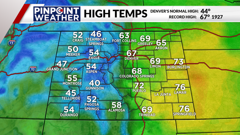 Denver weather: Mild start to the week, snow in the mountains