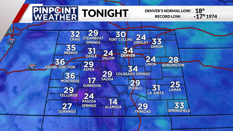 Denver weather: Mild start to the week, snow in the mountains