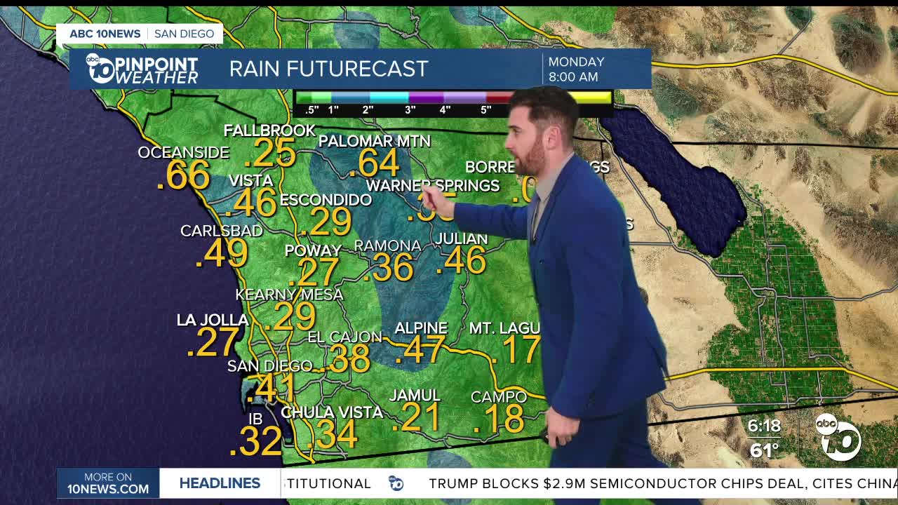 ABC 10News Pinpoint Weather with Max Goldwasser: More rain coming ...
