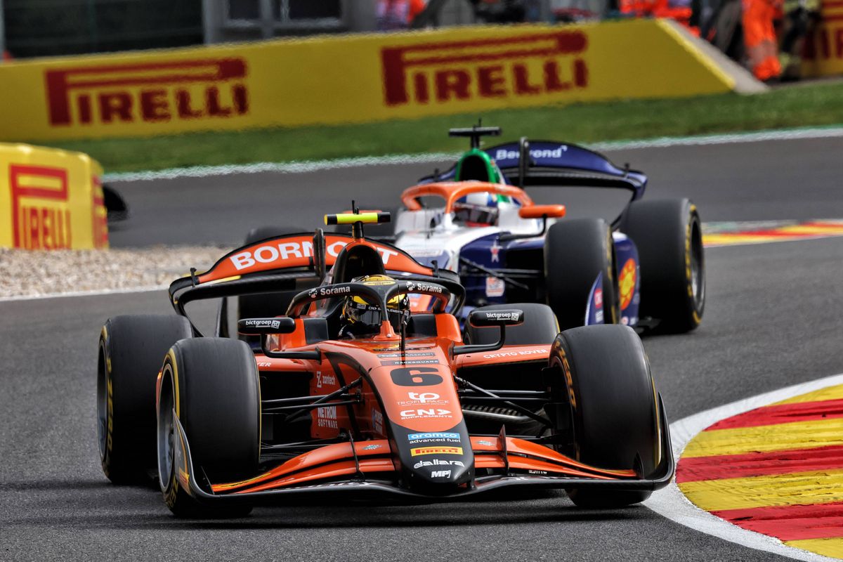 Not just for millionaires: How F2 remains affordable for talents