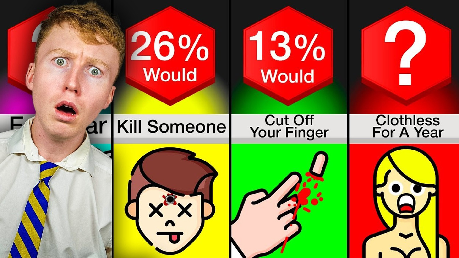 Extreme challenges people would do for one million dollars