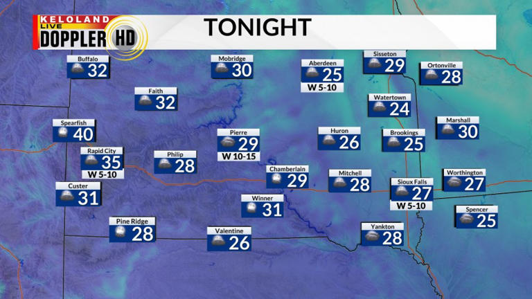 Storm Center PM update: Mild start to the week; chillier later on