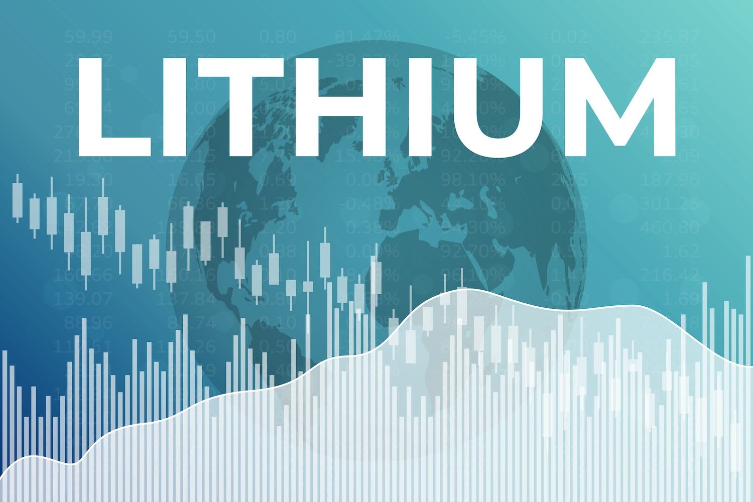 Top 9 global lithium stocks (updated January 2026)