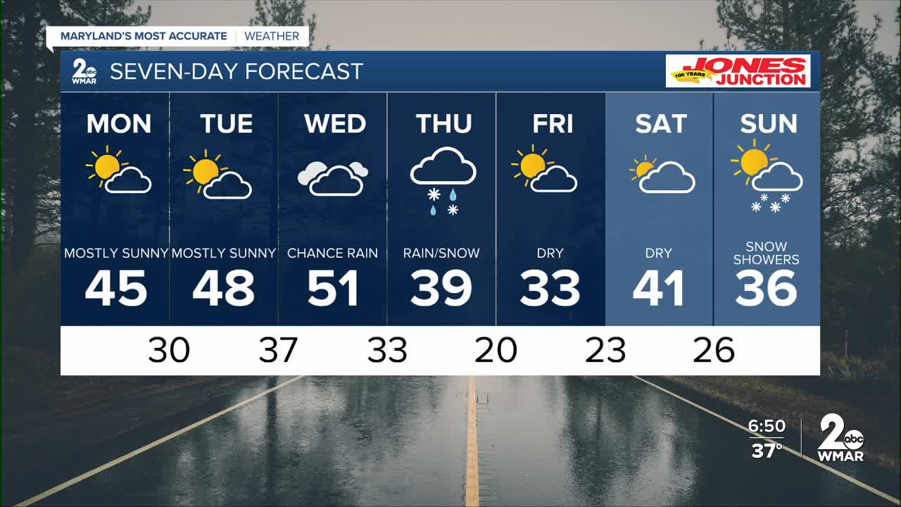 WMAR-2 News Dylan Robichaud Sunday night weather