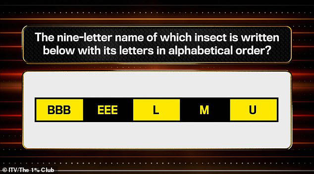 The 1% Club viewers jeer 'that was easy!' as players pass on question