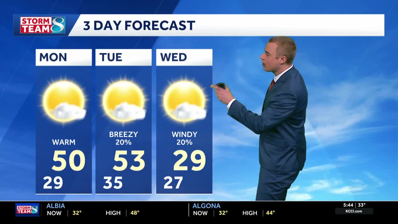 Iowa weather: Mild start to work week