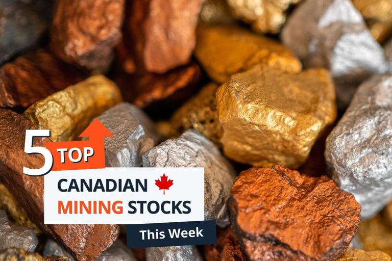 Top 5 Canadian mining stocks this week: Gold Reserve jumps with 132 ...