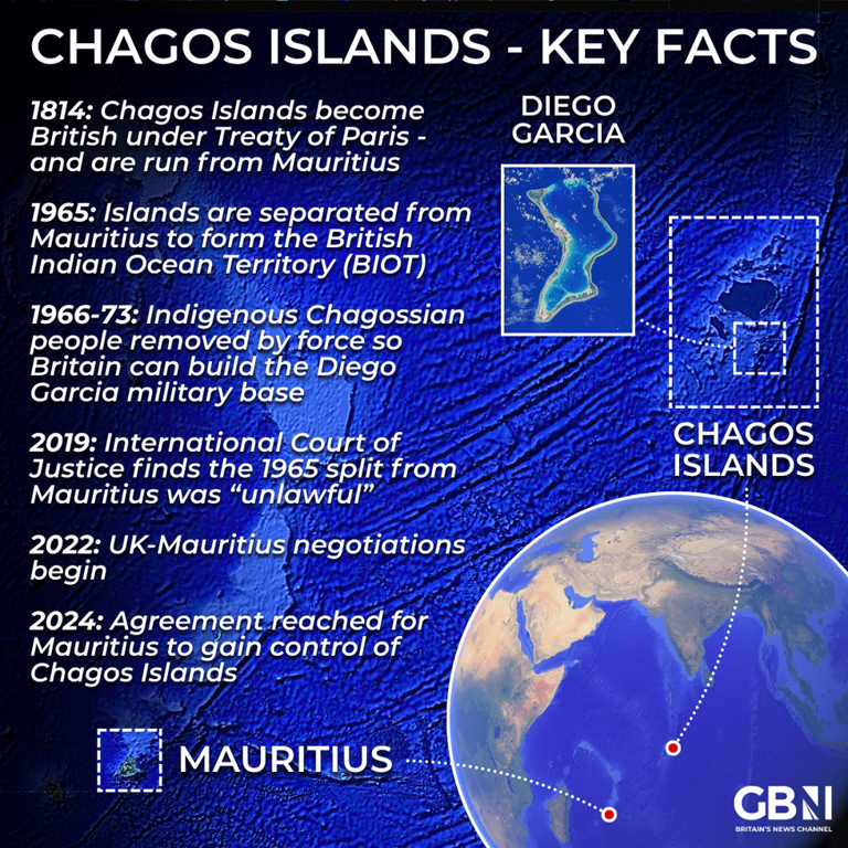 Former military chiefs issue last-ditch rallying cry to scrap Chagos ...
