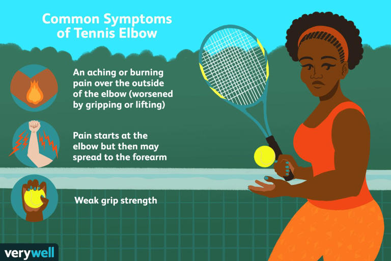 Everything you need to know about tennis elbow