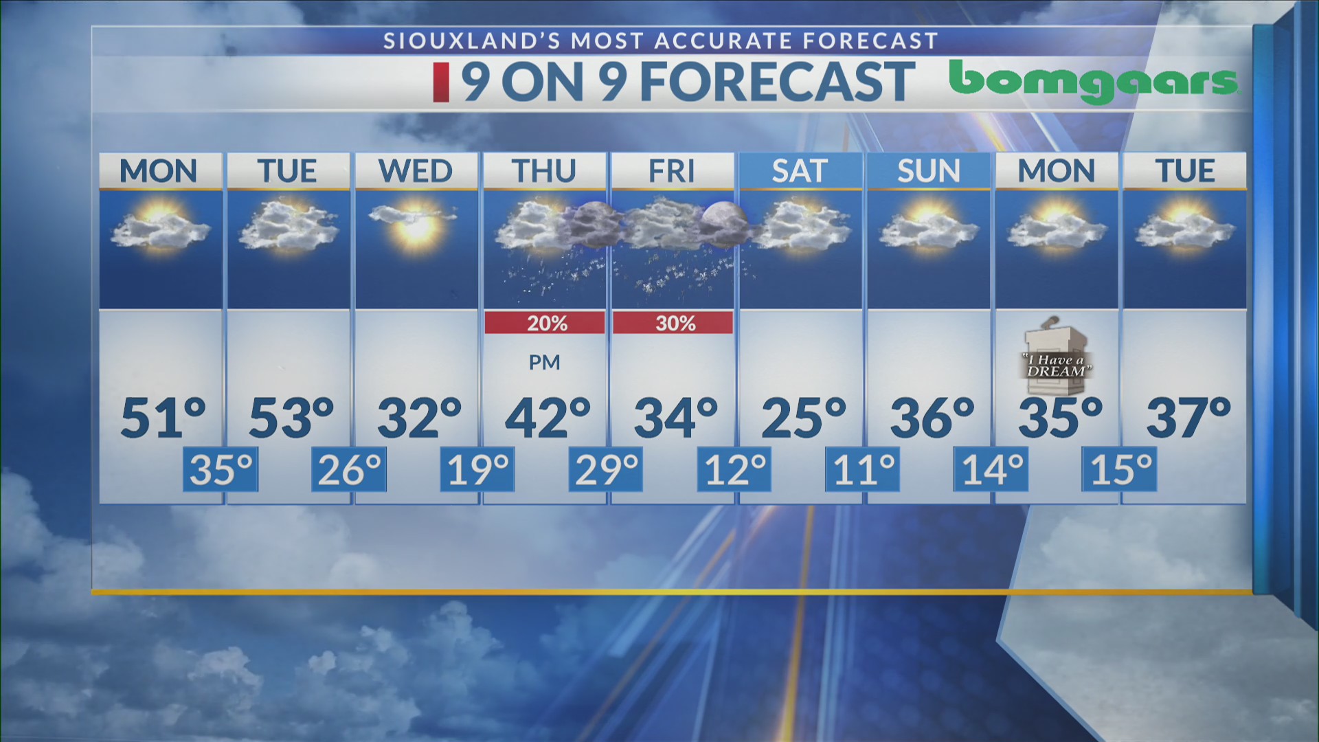 Your forecast first at 5:30pm - Sunday - 1/11-2026